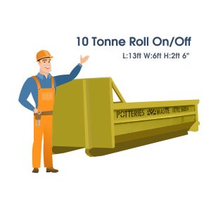 10 Tonne Roll On Roll Off Walk In Skip Hire Stoke on Trent | Potteries ...